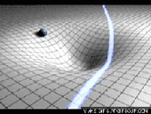 Space-Time and Relativity: How to Imagine It